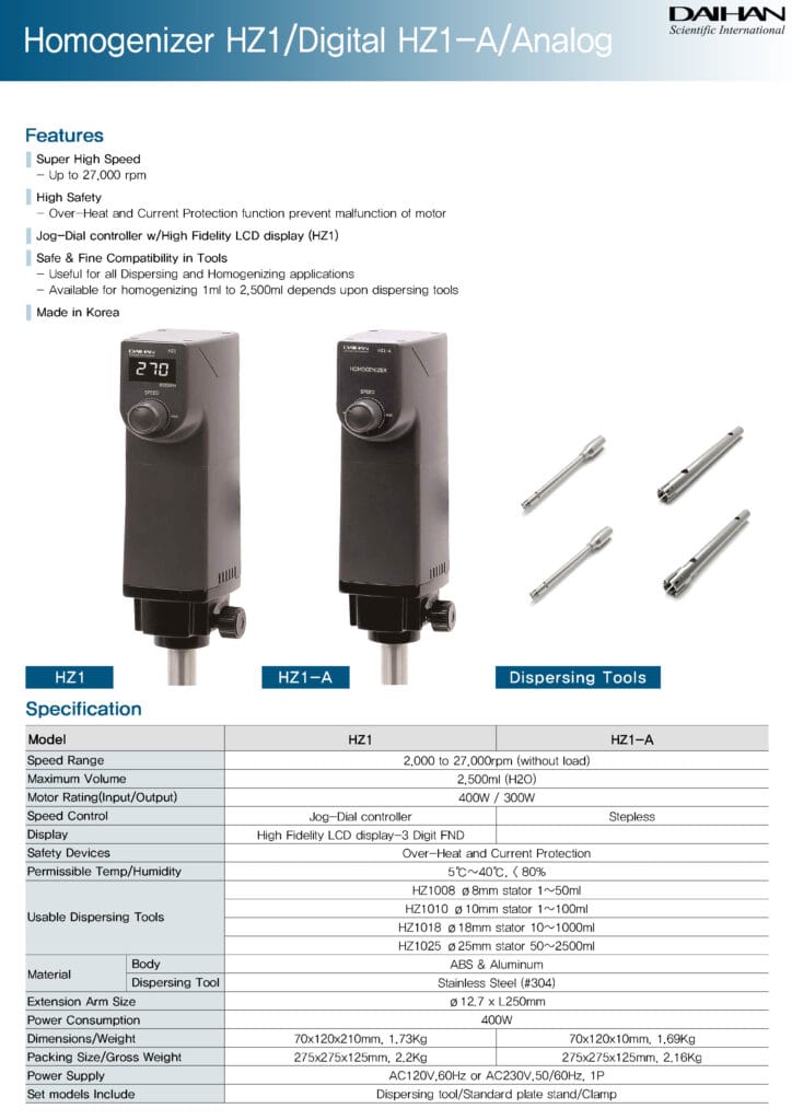 HZ1/HZ1-A Homogenizer with High-Speed Motor and Advanced Safety Features - amalscientific.com