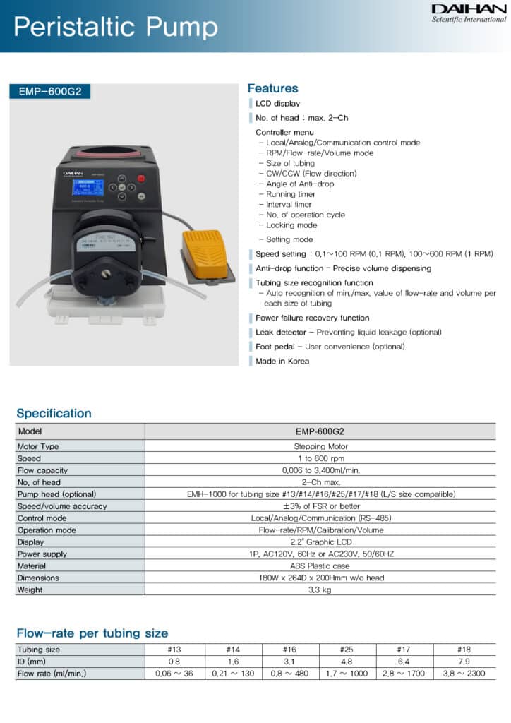 EMP-600G2 Peristaltic Pump by DAHAN Scientific International ...